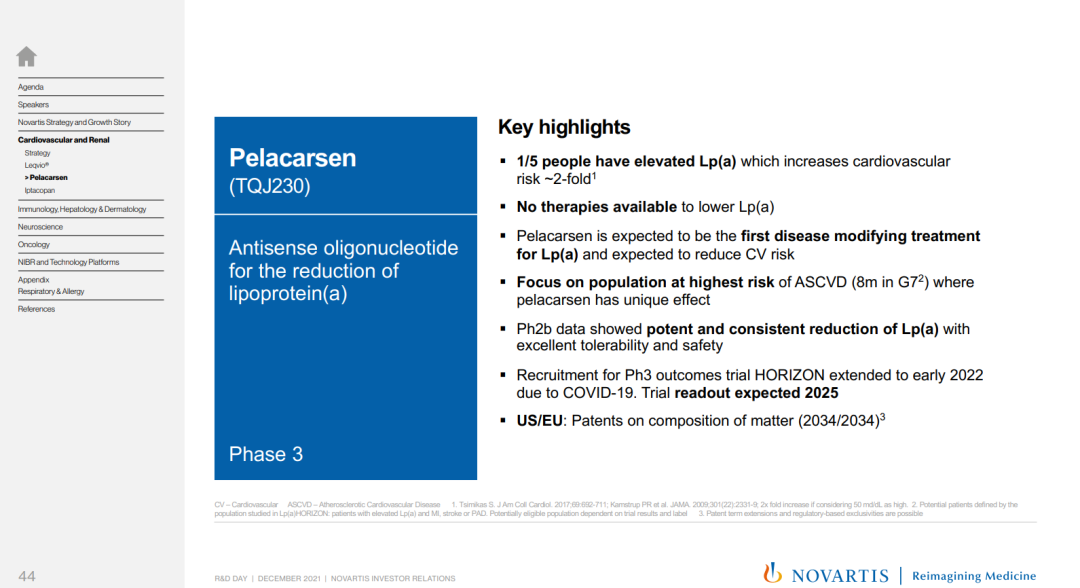 诺华 2021 研发日，最全管线披露（附下载）-药选址