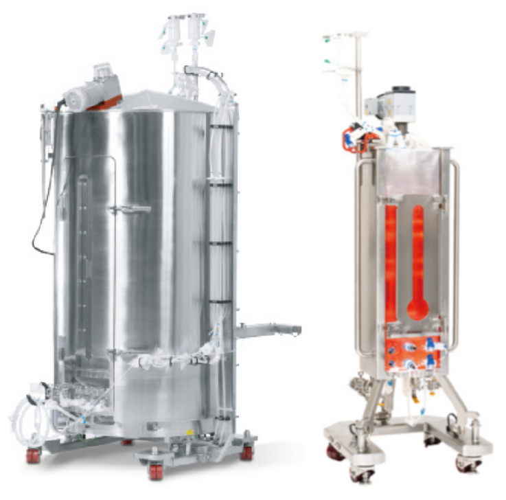 干货+福利|抗体药物研发及生产关键技术一站式解决方案-药选址